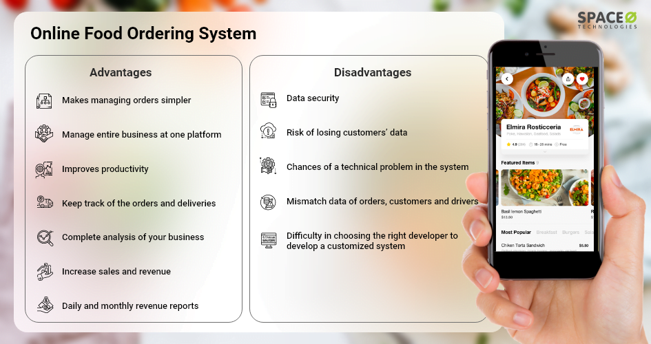 Advantages and Disadvantages of Online Food Ordering System Advantages and Disadvantages of Online Food Ordering System