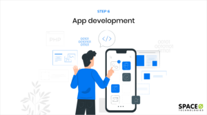 Mobile App Development Process in 2025 [9 Steps Guide]