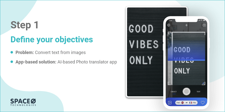 How to Create an App in 9 Steps in 2022 [A Complete Guide]