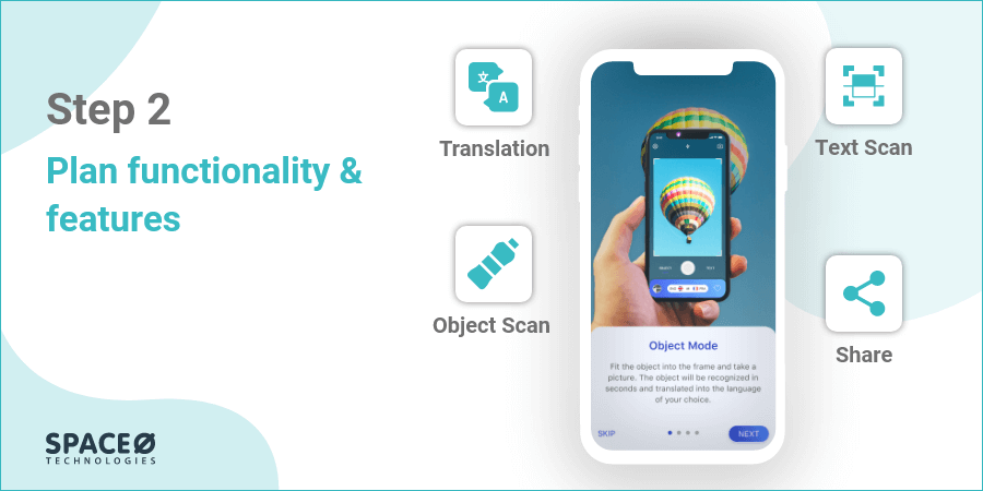 How to Create an App in 9 Steps in 2023 [A Complete Guide]