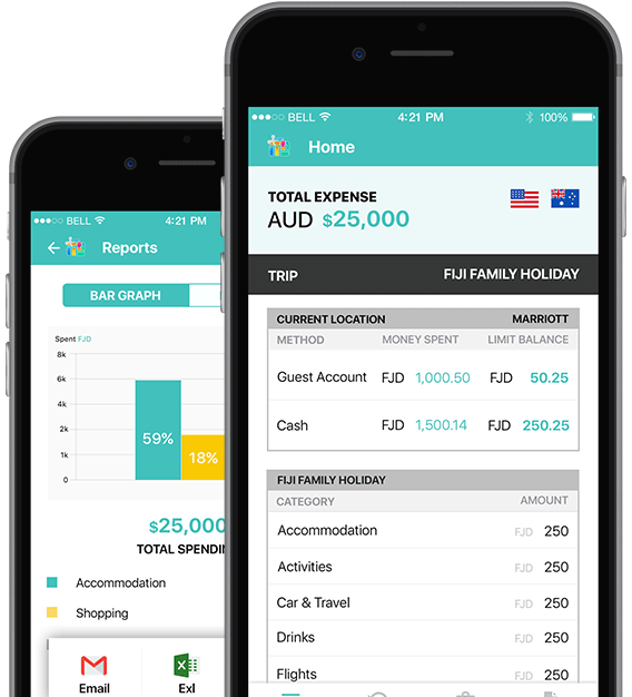 Expense Tracker App - iOS & Android - Travel Cutter Expense App