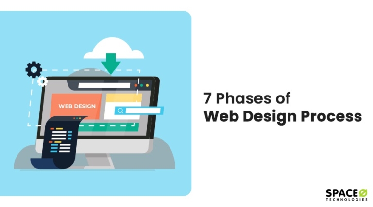 7 Phases of Web Development and Web Design Process