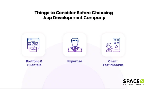 How to Create a Web Application from Scratch in 2023