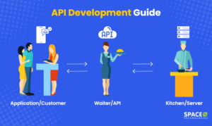 210+ Blogs to Learn About Mobile App Development Industry