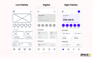 How to Create Mobile App Wireframe in 2025