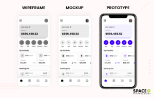 How to Create Mobile App Wireframe in 2025