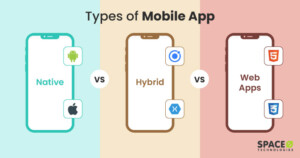 Types of Mobile Apps: Guide on Native, Hybrid, and Web Apps