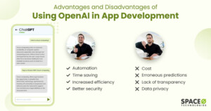OpenAI in App Development: Advantages and Disadvantages