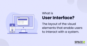 What is User Interface? [Definition + Types + Importance]