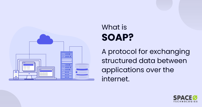 What is SOAP? Simple Object Access Protocol Definition