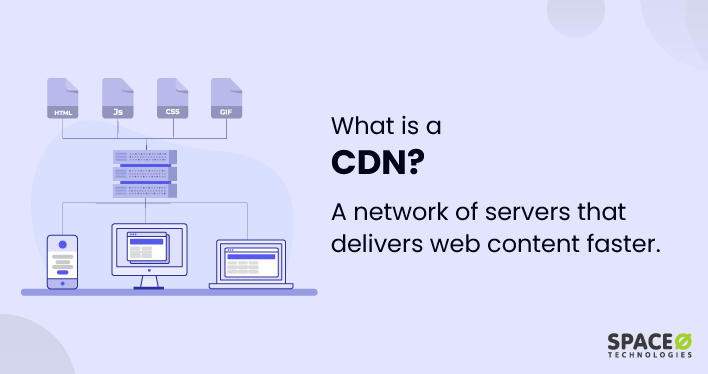 What is Debugging? [Definition + Benefits + Tools]