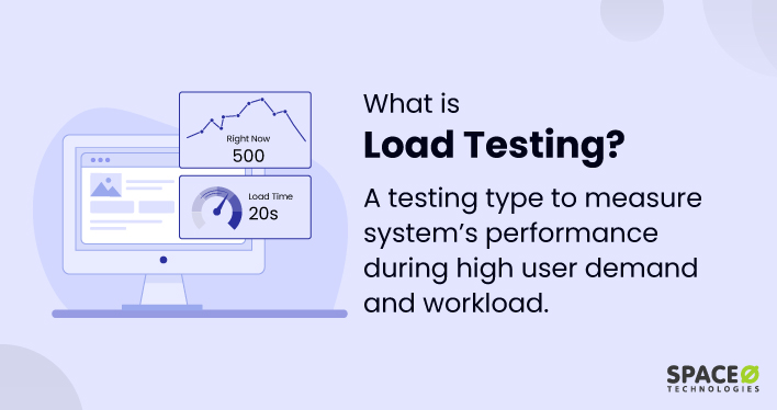 What is Load Testing? [Definition + How it Works]