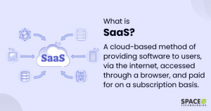 What is SaaS Software? [Software as a Service Definition]
