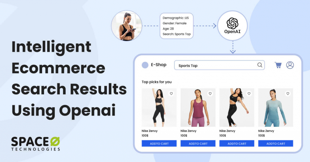 Intelligent eCommerce Search Solution With OpenAI