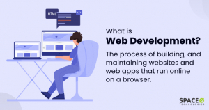 What is Web Development? [Definition + Types + Benefits]