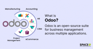 What is Odoo ERP? [Definition + Apps + Features + Benefits]