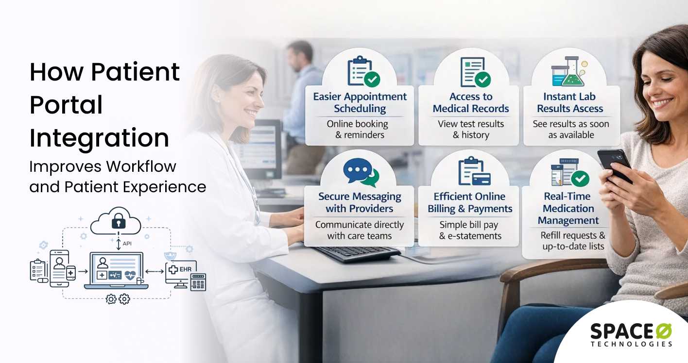 Patient Portal Integration Guide for Healthcare Systems
