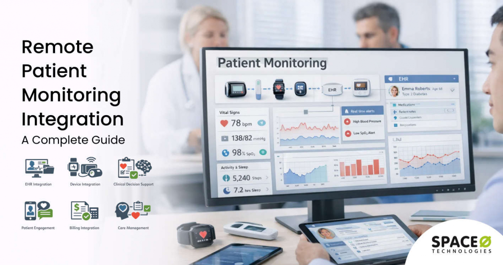 Remote Patient Monitoring Software Integration Guide